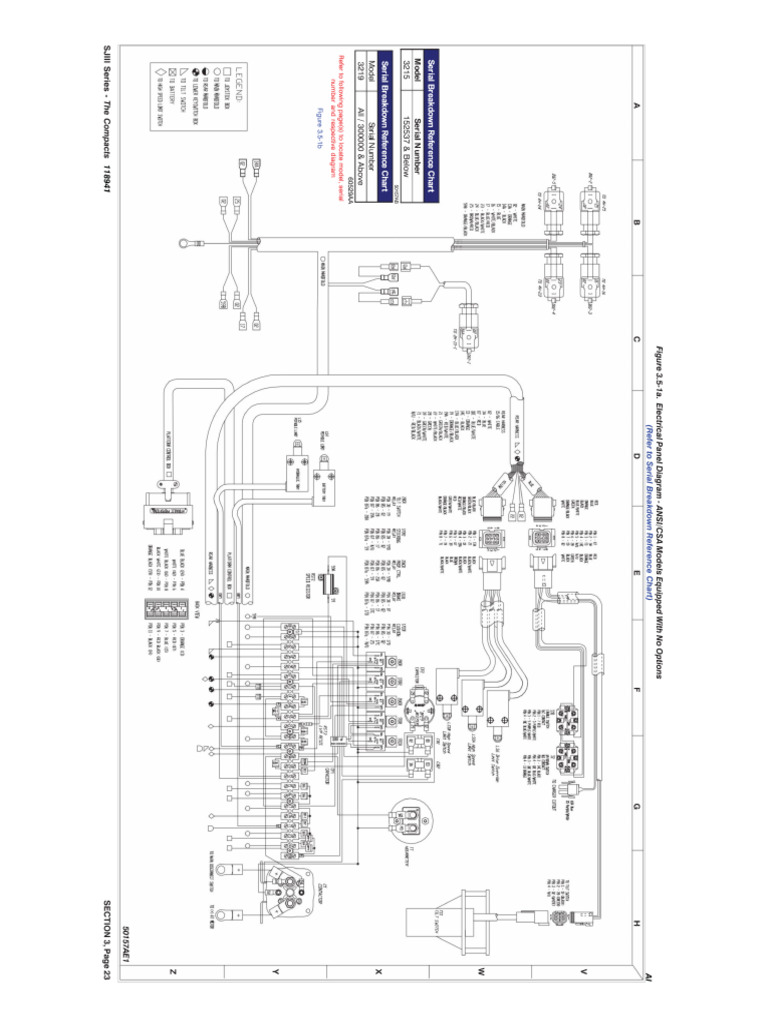 Document - Skyjack Documentation | PDF