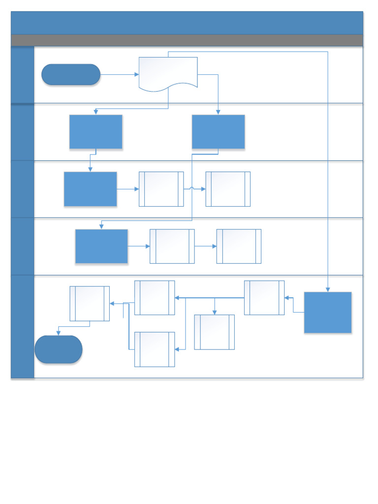Implementation of layout | PDF | Regulation | Corporate Governance