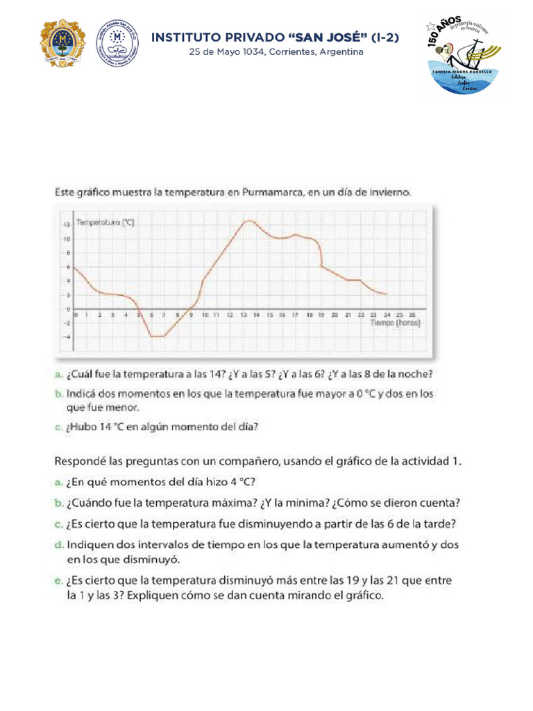 Guía de Diagnostico 4to Año 2025 | PDF
