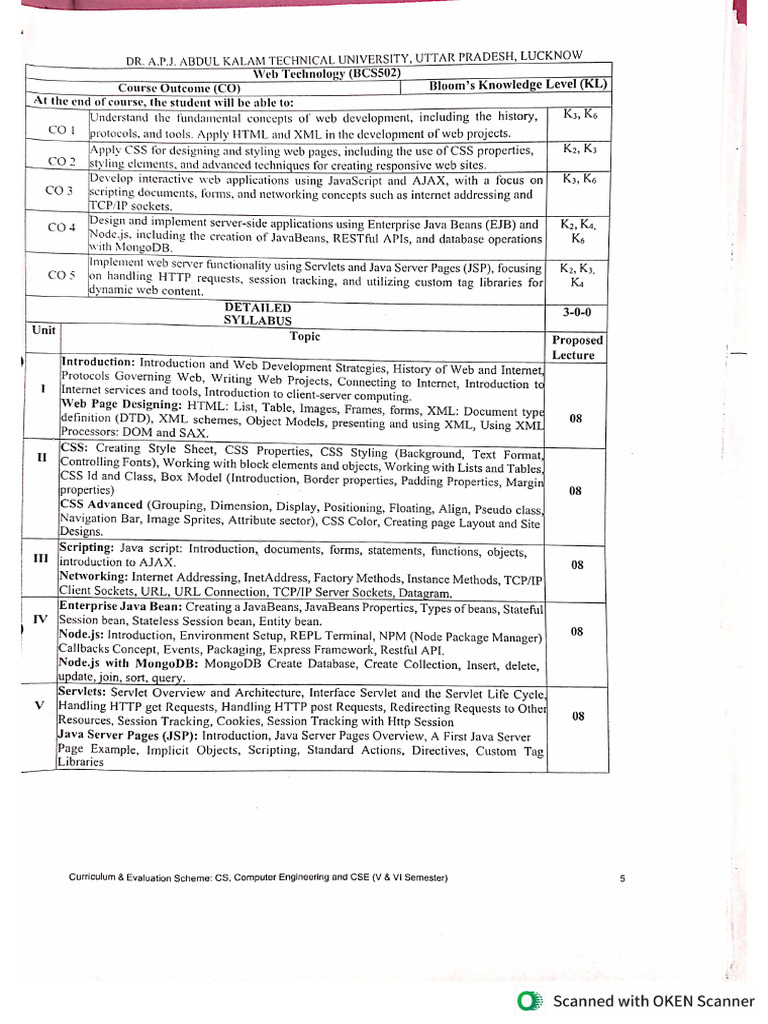 Question Bank WT | PDF