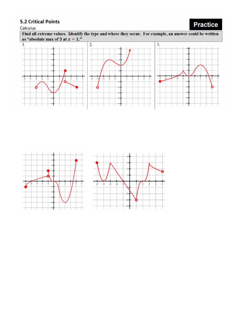 Critical Points and Theorems in Calculus | PDF | Function (Mathematics ...