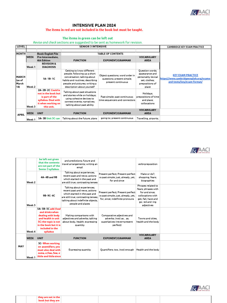 INTENSIVE 2024 - 02 - S3 - Yearly Plan | PDF | Verb | Linguistics