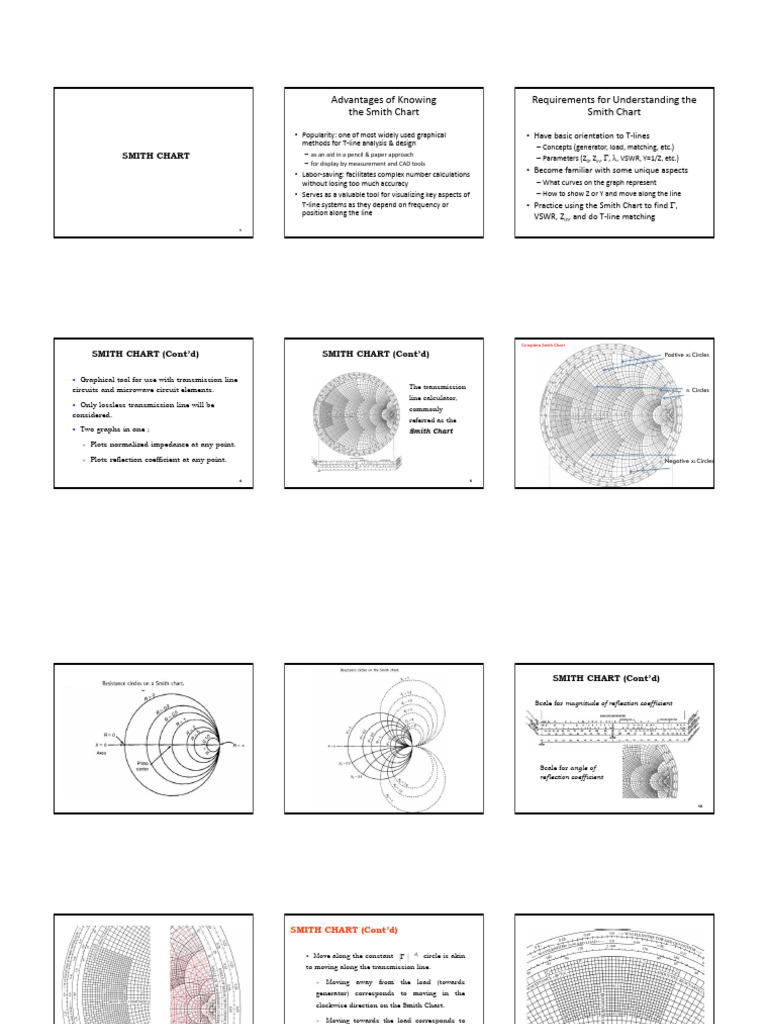 Eee 313 Lecture 5 6 Transmission Lines Smithchart 2024 | PDF | Transmission Line ...