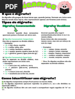 Dígrafo e Dífono - Conceito, Exemplos e Exercícios | PDF | Fonema ...