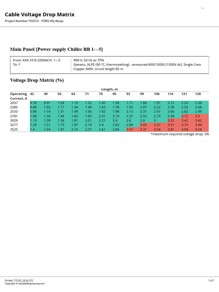 Voltage Drop Matrix2 | PDF