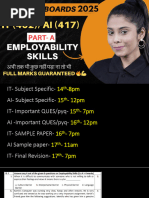 Class IX employability skills revision notes | PDF | Communication ...