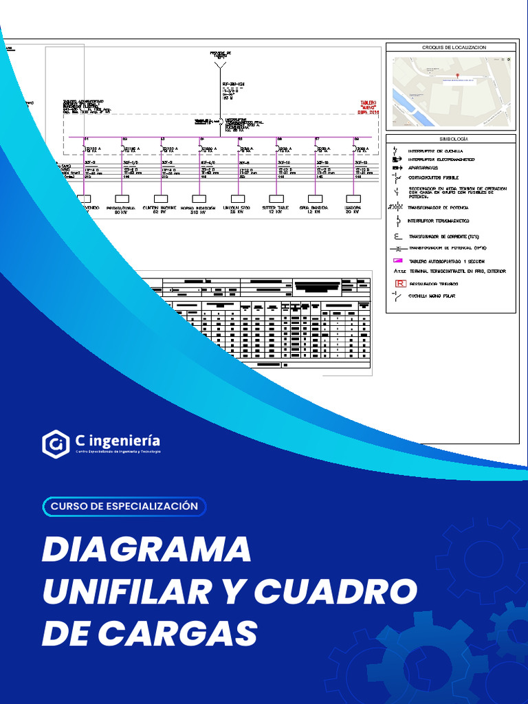 Diagrama Unifilar y Cuadro de Cargas | PDF | Ingenieria Eléctrica | Red ...
