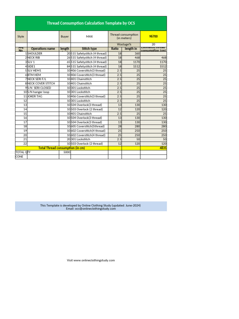 Thread Consumption Template | PDF | Stitches (Textile Arts) | Textile Arts