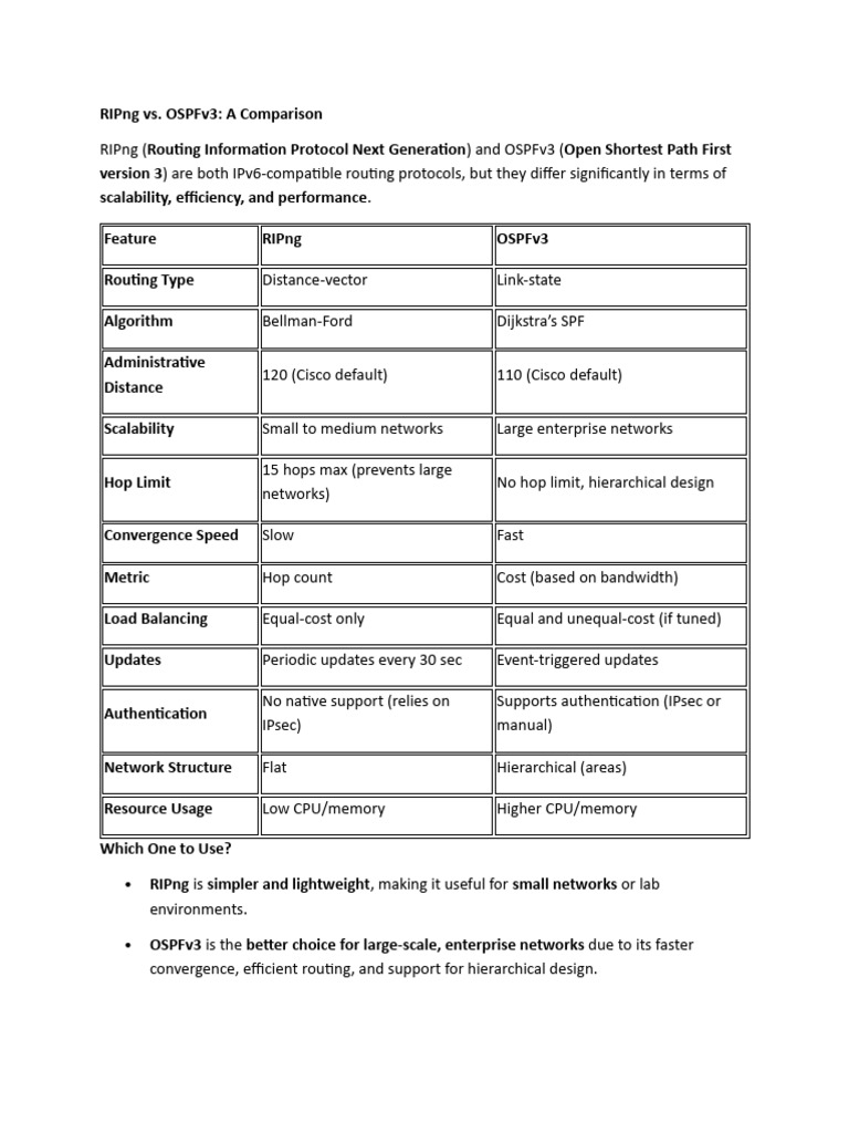 RIPng Vs OSPFv3 in Short | PDF