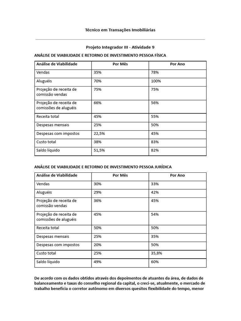 Projeto Integrador III - Atividade 9 | PDF