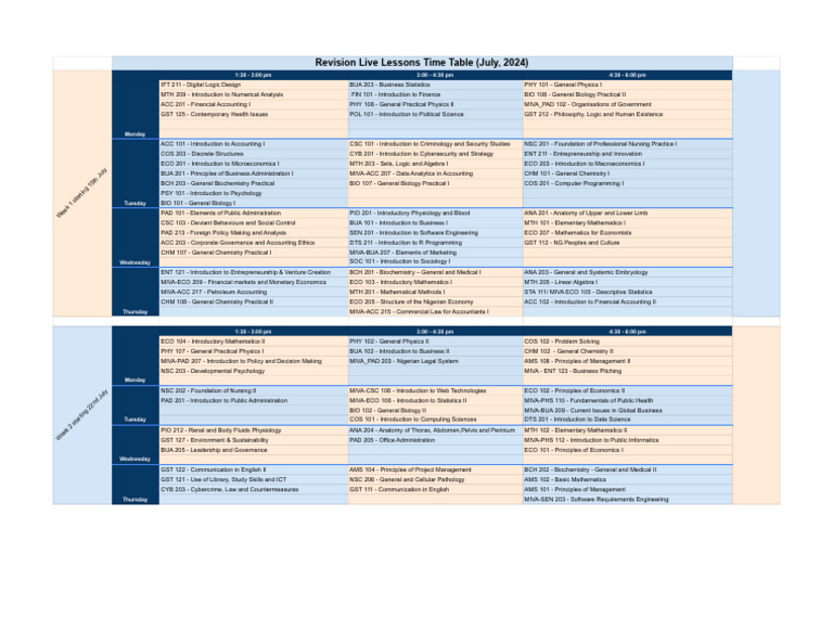 July 2024 Revision Live Lessons Schedule | PDF | Science | Economies