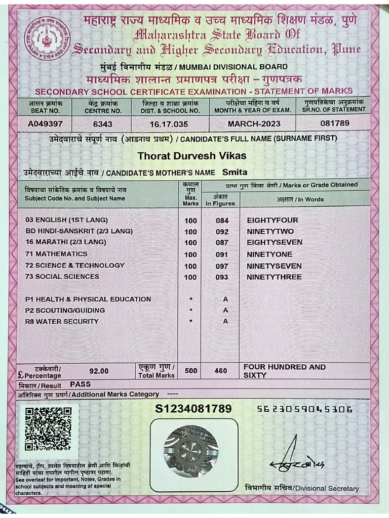 Class X Result | PDF