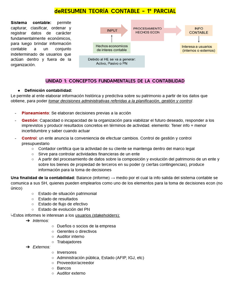 Resumen Teoría Contable: Primer Parcial | PDF | Contabilidad | Cheque