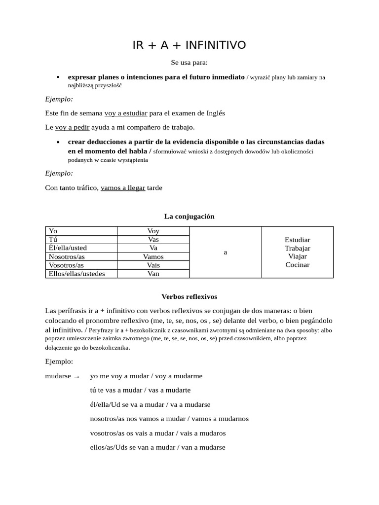Uso de "Ir a" + Infinitivo | PDF