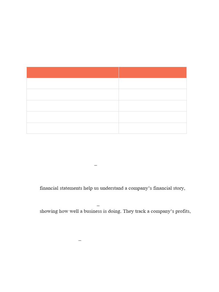 Financial Statements: Pros and Cons | PDF | Revenue | Debt