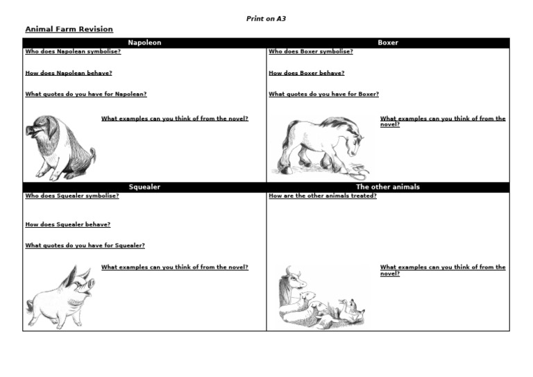 18 - Animal Farm Revision 2 | PDF