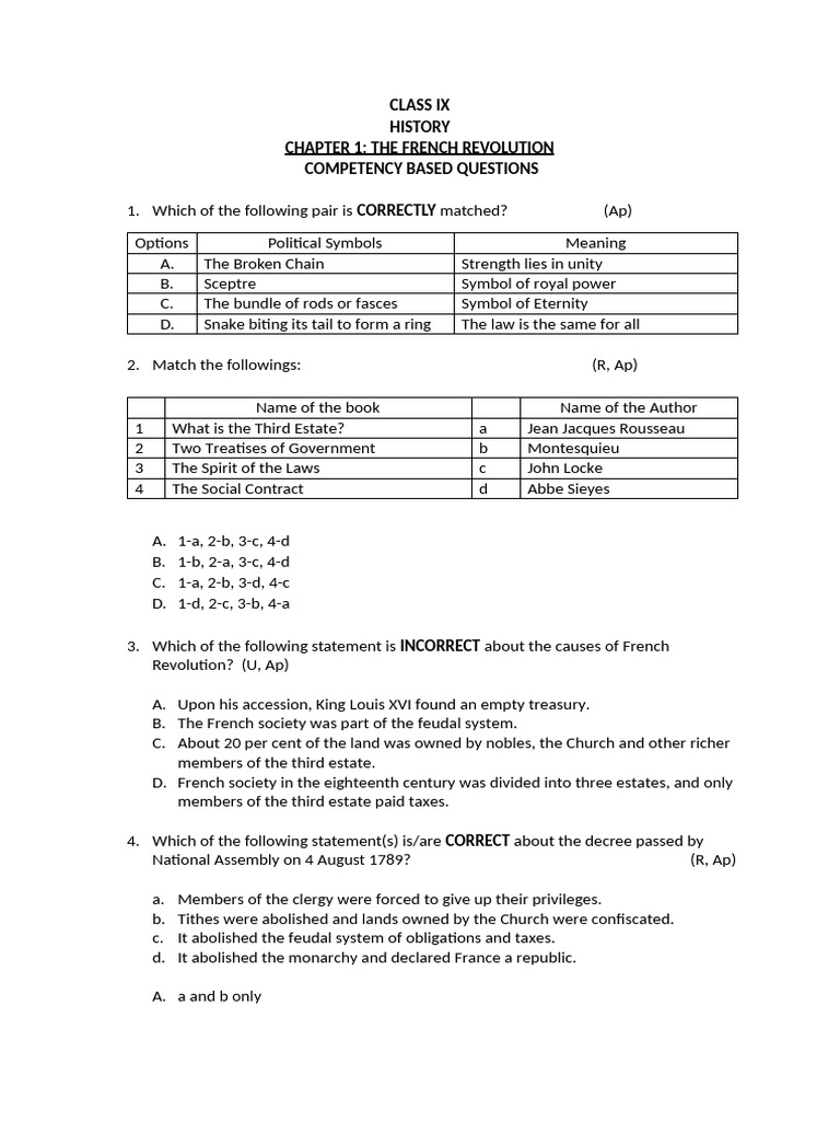 CH 1 IX History Sample Worksheet | PDF | Maximilien Robespierre ...