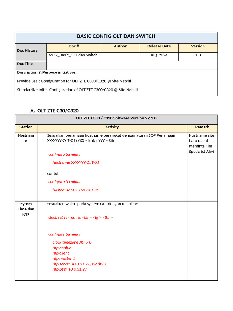 Basic Config OLT ZTE C300-C320 v1.2 | PDF | Radius | Internet