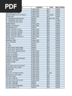 INUKA Product Catalog | PDF | Shampoo | Perfume