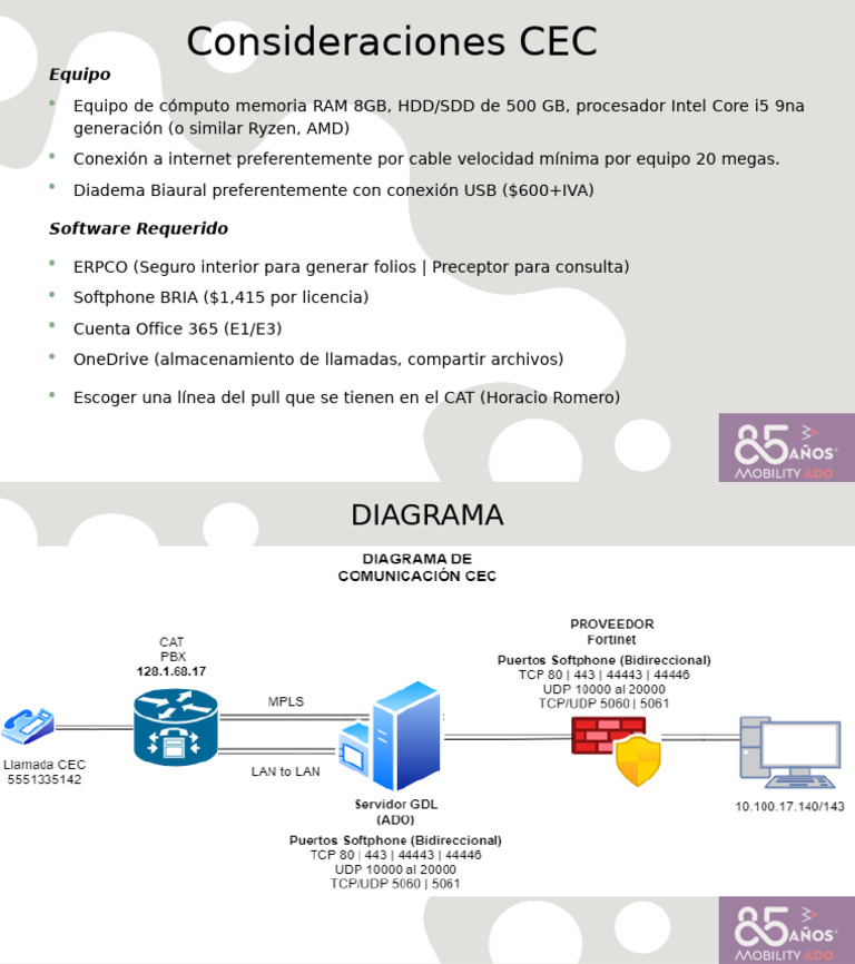 Presentacion Cec | PDF