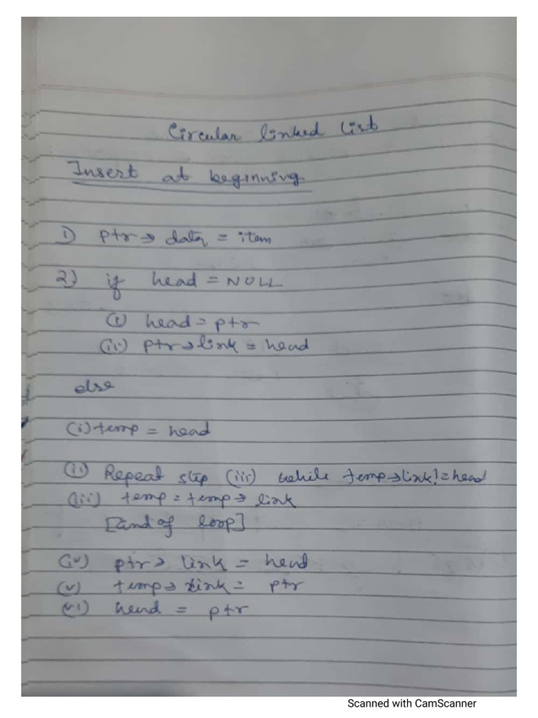 Singly Circular | PDF