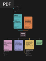 ABM Protocol #36 Matite Revisado 2022 | PDF | Seio | Inflamação