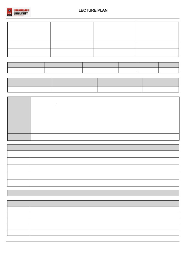 LecturePlan MB301 22BAP-732 | PDF | Entrepreneurship | Data Analysis