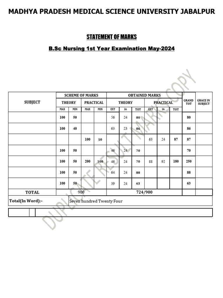 MPMSU_BSC_FIRSTYEAR_Marksheet (8) | PDF