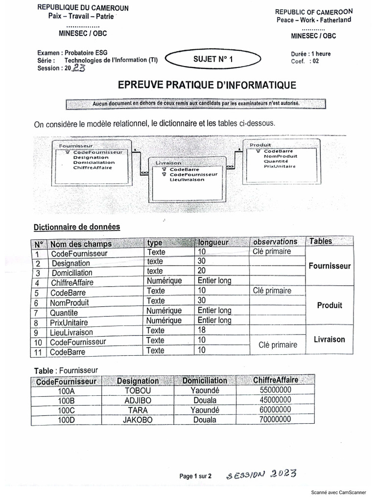 Pratique Prob TI 2023 - Copie | PDF