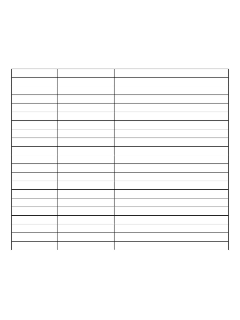 Full Week Study Schedule PCMB Extra | PDF