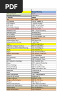 Duracell Conversion Chart | PDF | Companies Of The United States ...