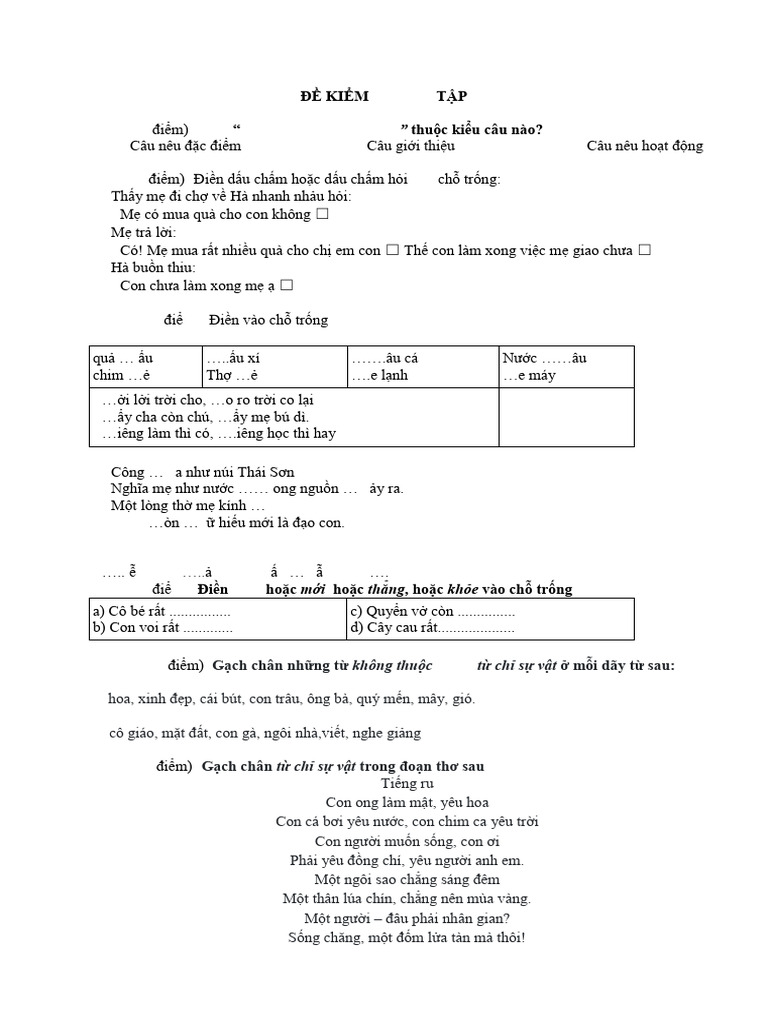 ĐỀ KIỂM TRA KIẾN THỨC LTVC lớp 2 | PDF