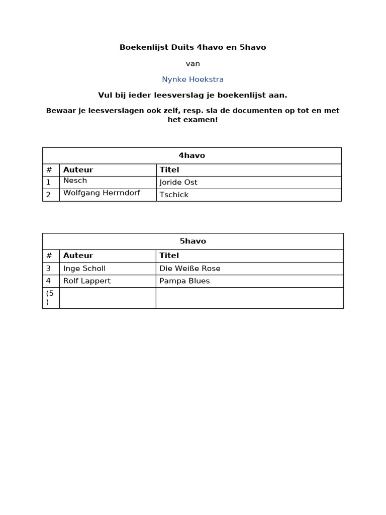 Leesverslag - Format | PDF
