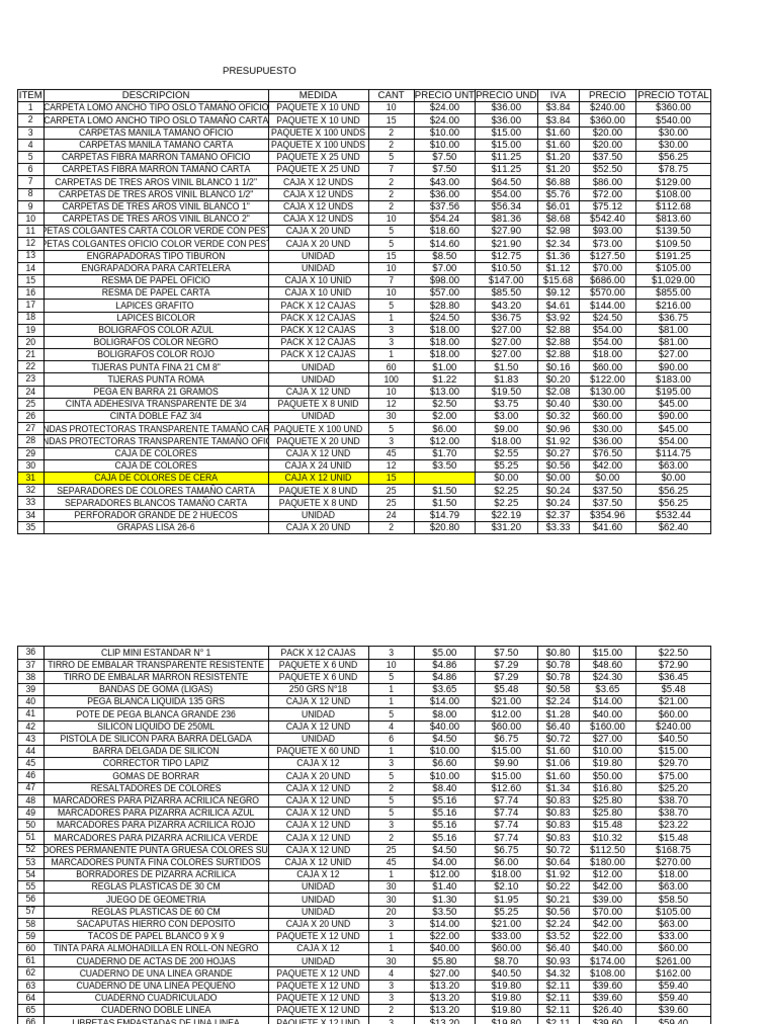 Calculo Ptto 95 | PDF | Materiales de Conservación y Restauración | Implementos de escritura