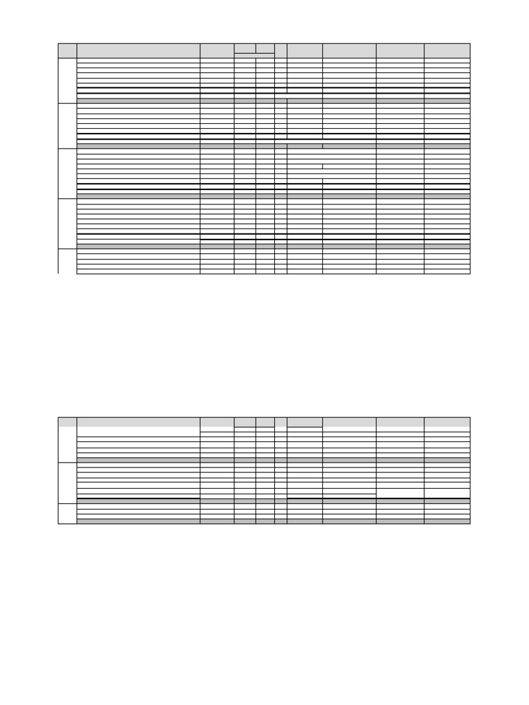 Curriculum - Ba - cm-2022-2023 Commerce and Marketing | PDF | Marketing | Business