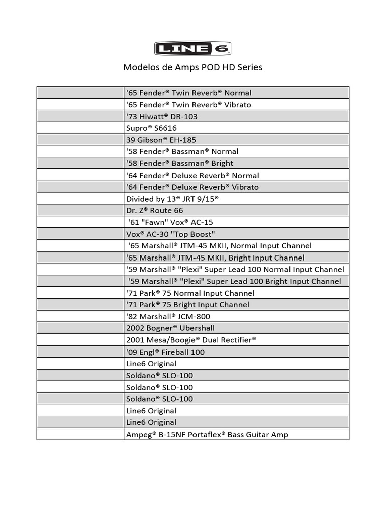 Modelos de Amps POD HD Series - PDF Versión 1 | PDF