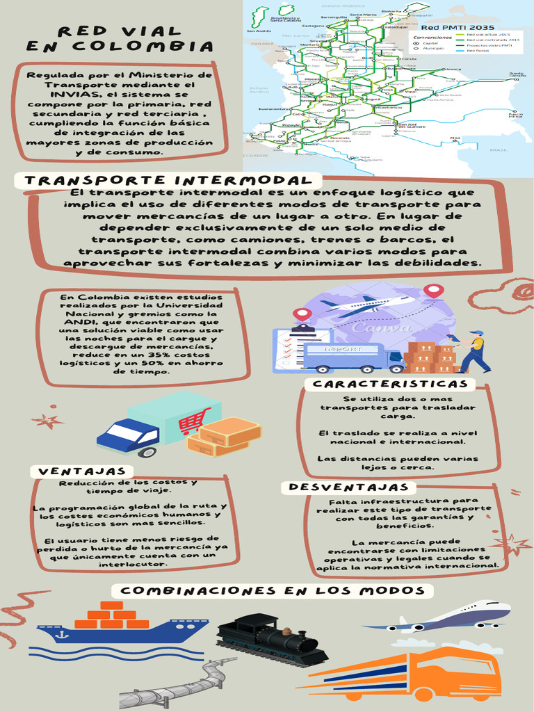 Poster Informativo AA2 EV 02 | PDF