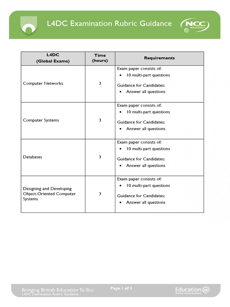 L4DC Examination Rubric Guidance | PDF | Computing