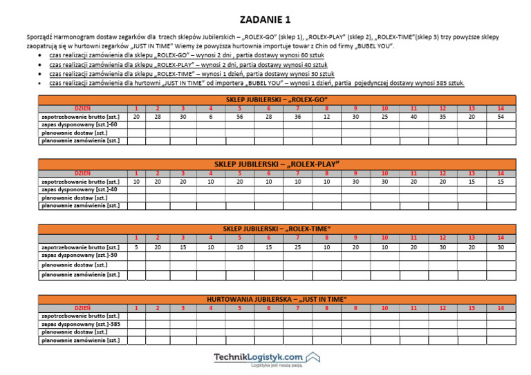 Harmonogram Dostaw Karta Pracy | PDF