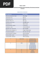 Brown's MLU Stages and Ranges Chart | PDF | Verb | Language Families