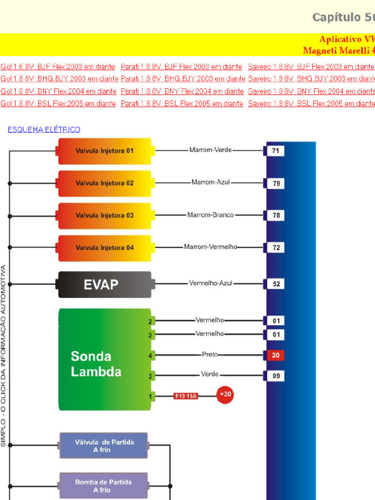 VW Gol Iaw 4avp 1 | PDF