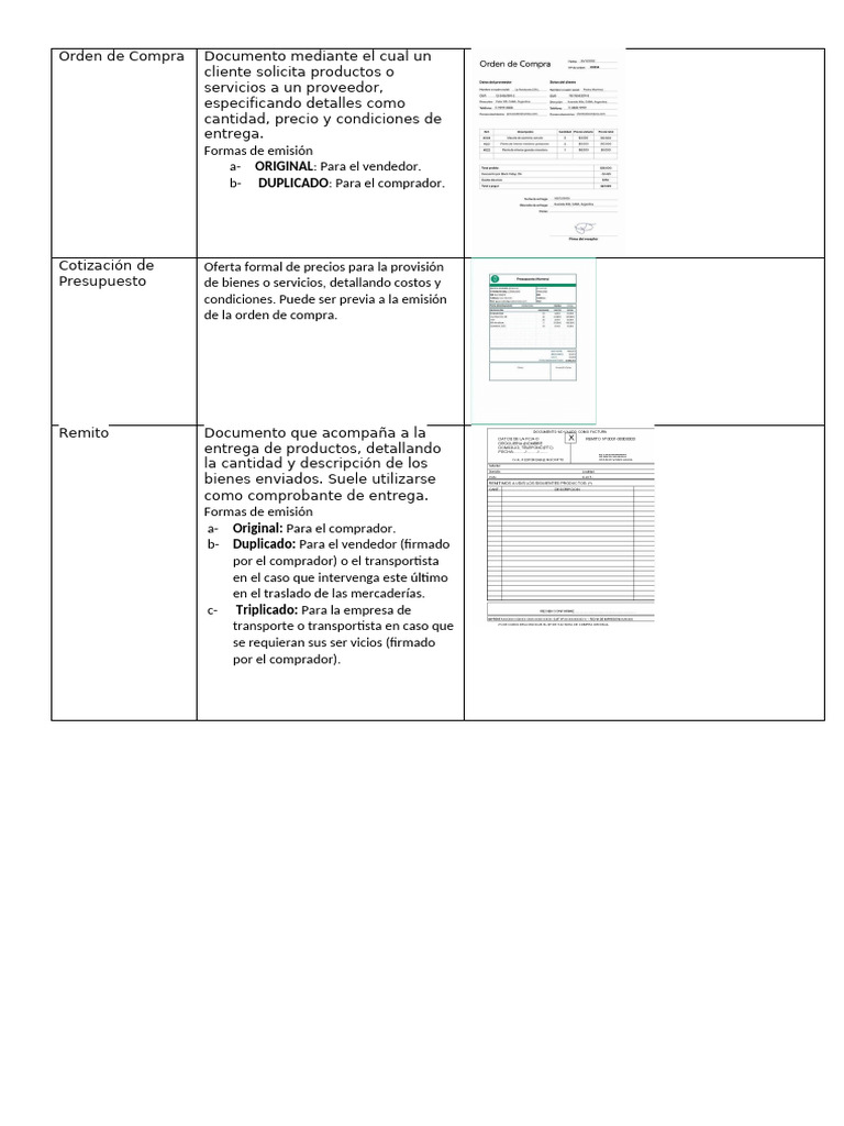 Documentos Comerciales | PDF | Cheque | Bancos