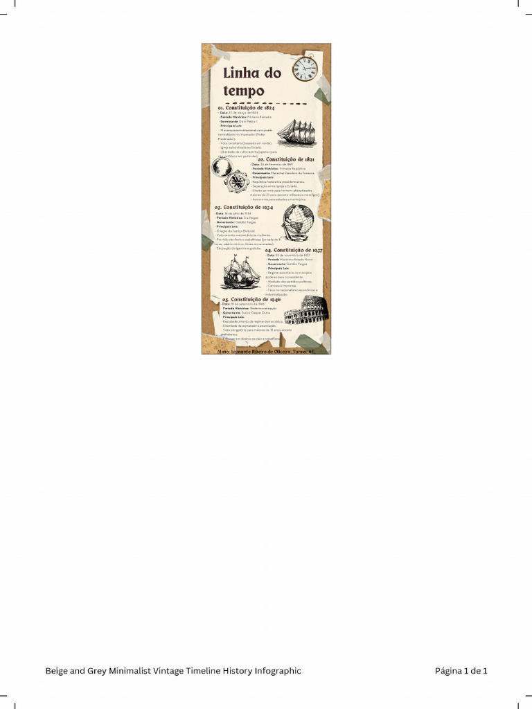 Beige and Grey Minimalist Vintage Timeline History Infographic PDF | PDF