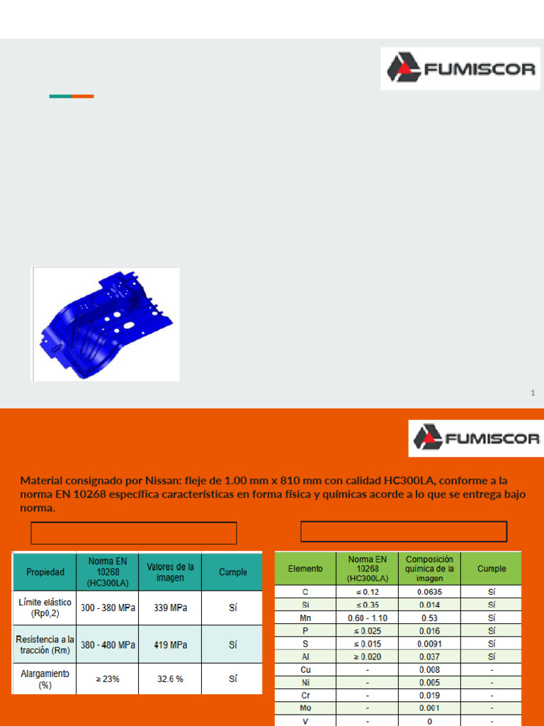 Material HC300LA | PDF
