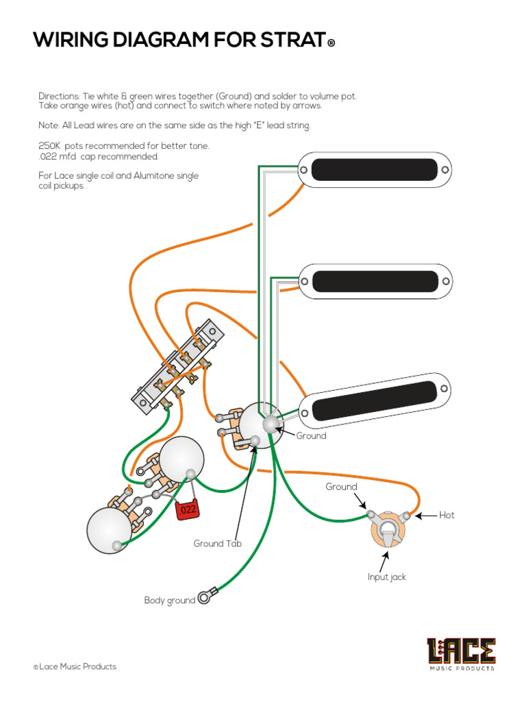 Stratocaster Diagram For Lace Sensor Single Coil Alumitone Single Coil ...