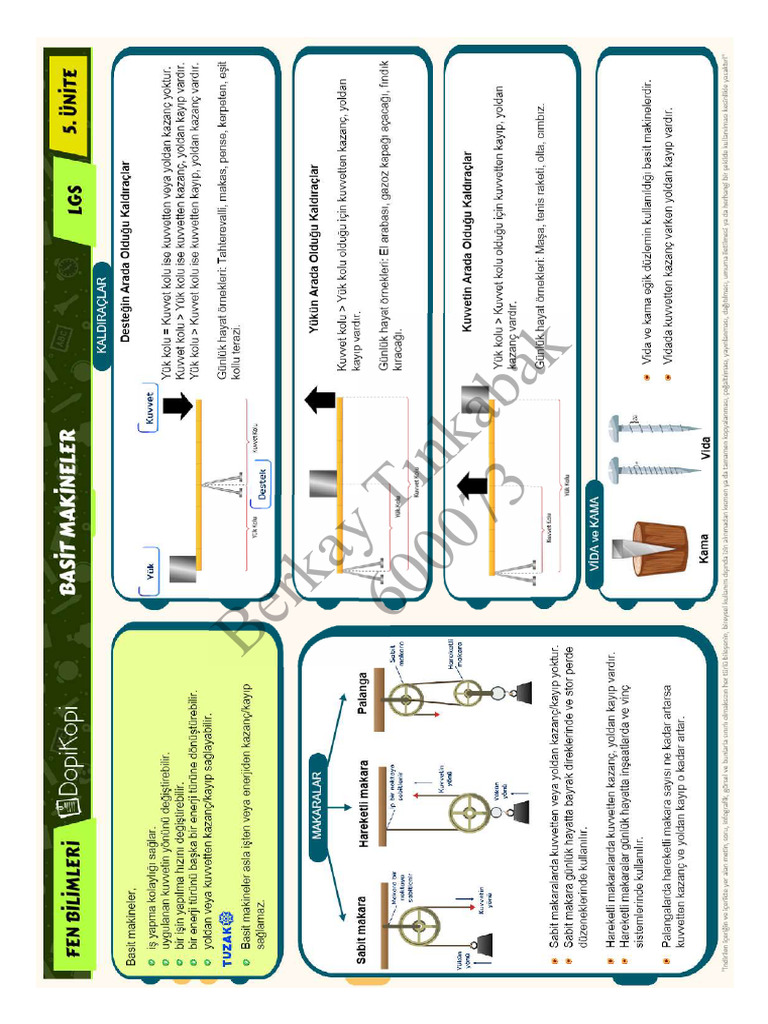 M 4 Rzy 1948 | PDF