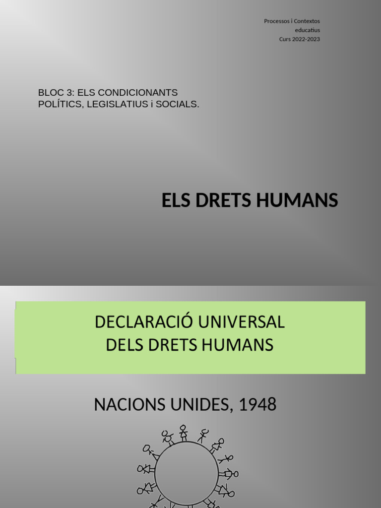 Els Drets Humans | PDF