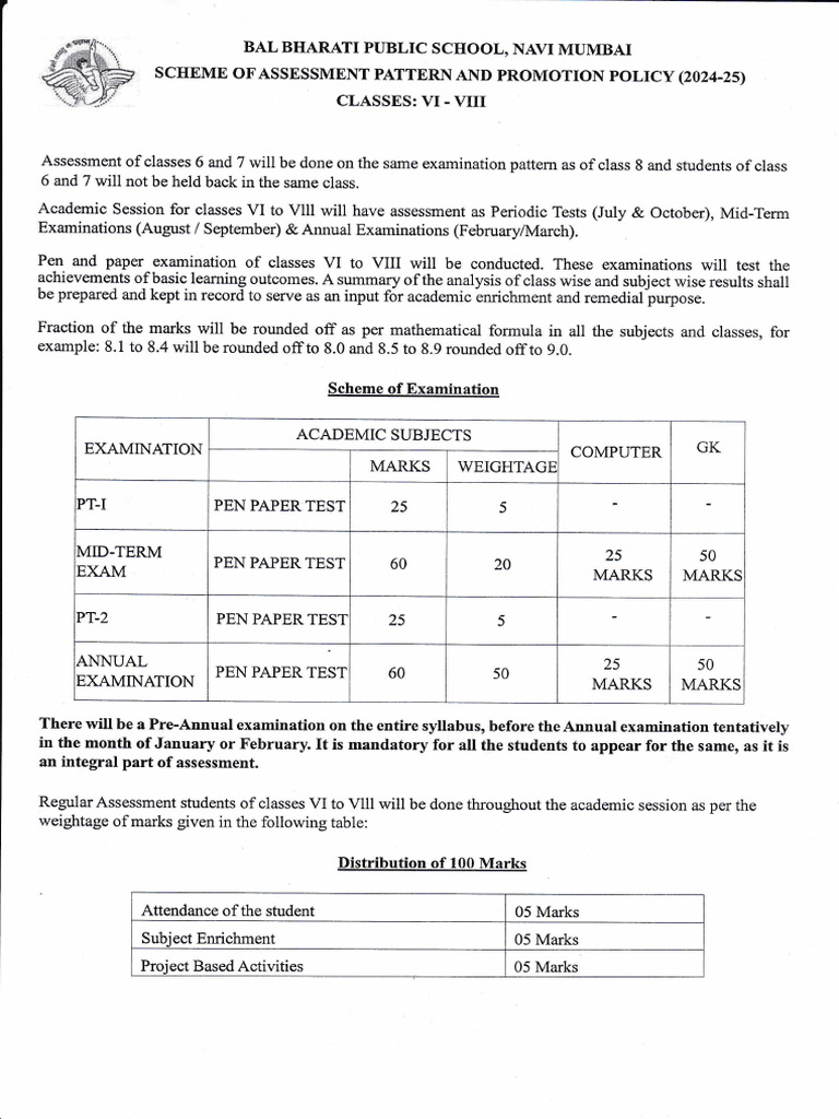 BBPS Navi Mumbai Assessment Policy 2024-25 | PDF