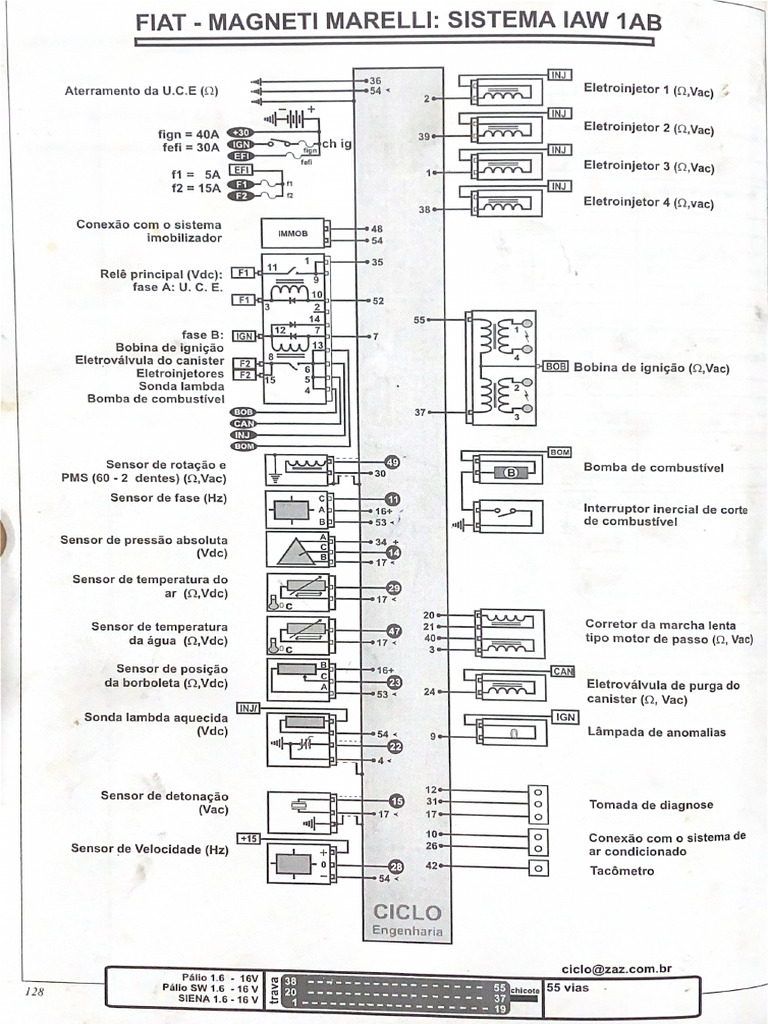 Fiat - Magneti Marelli Sistema Iaw 1ab | PDF