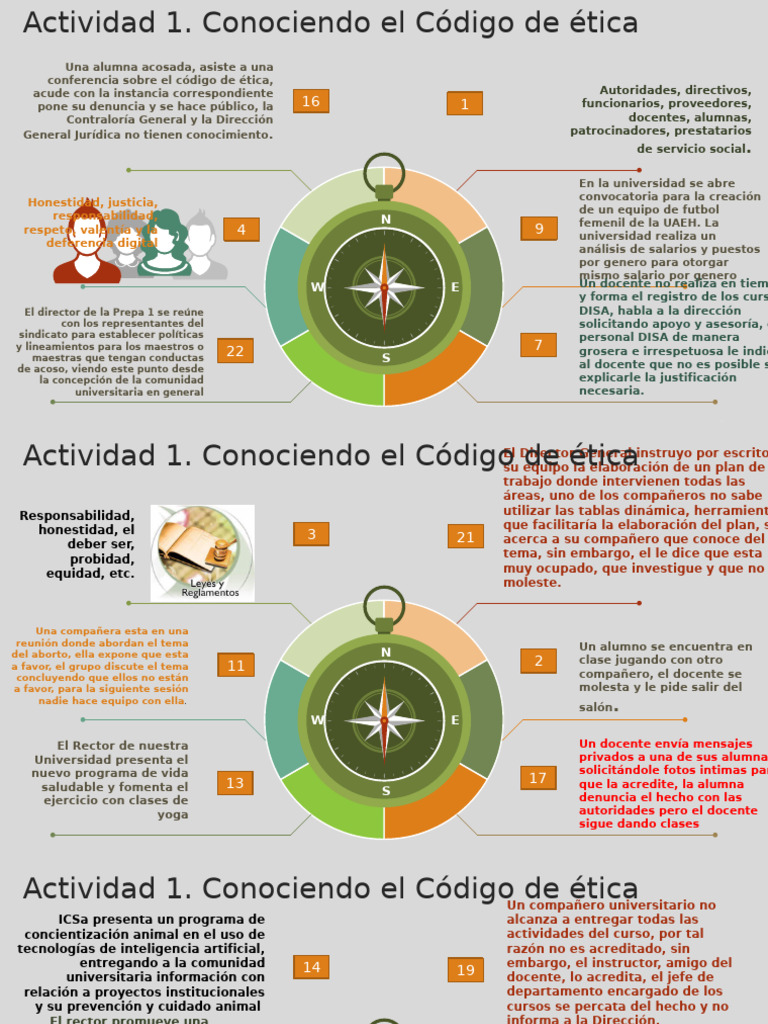 Ejercicio Codigo Etica | PDF | Maestros